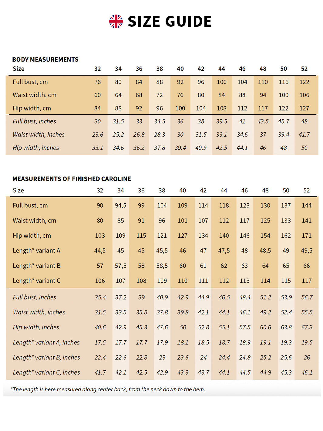 Caroline omlottblus & klänning – Threads by Caroline